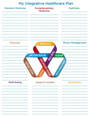 Make a Plan | Caring Ambassadors